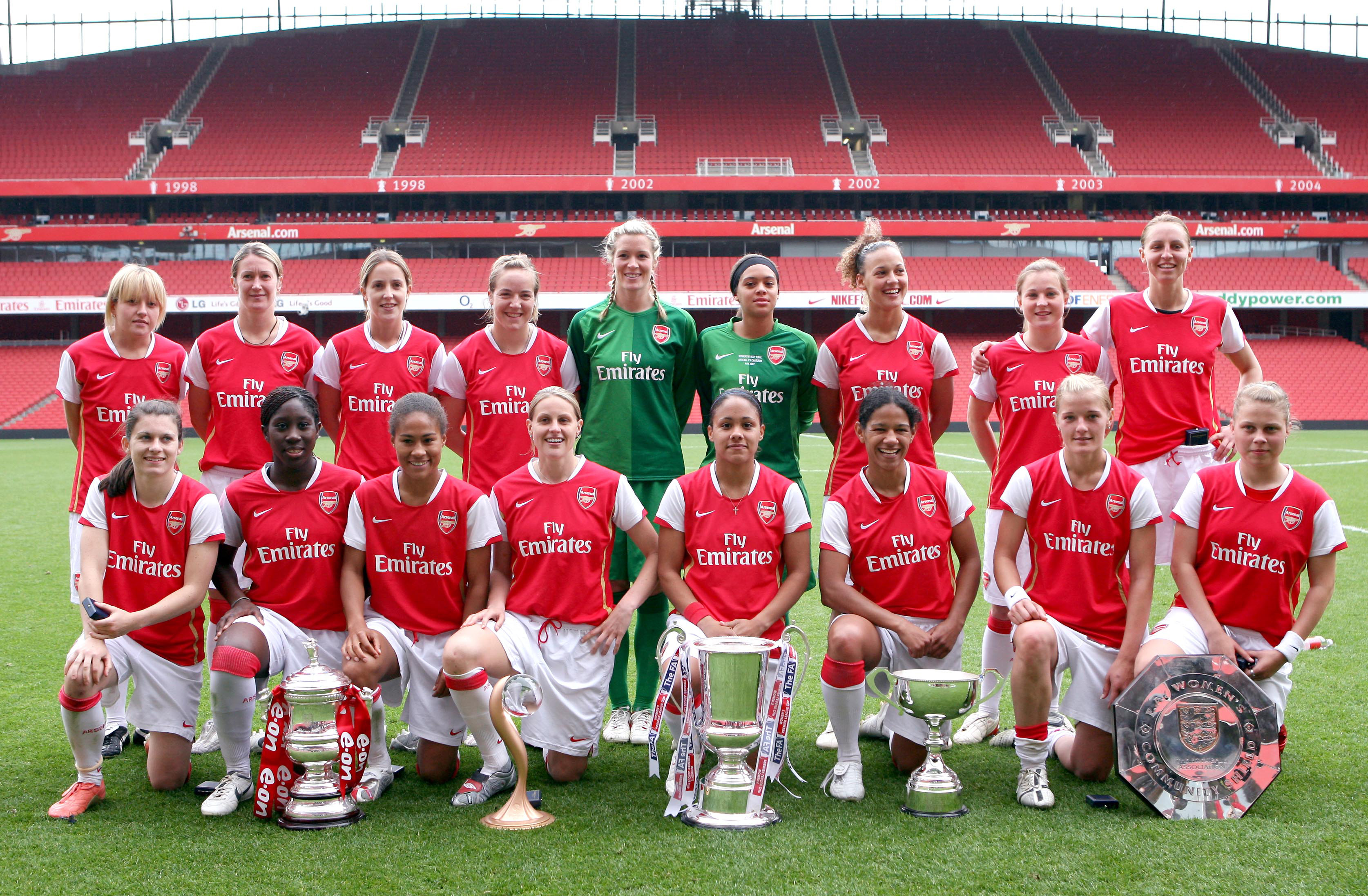 Arsenal’s women: trophy success across time