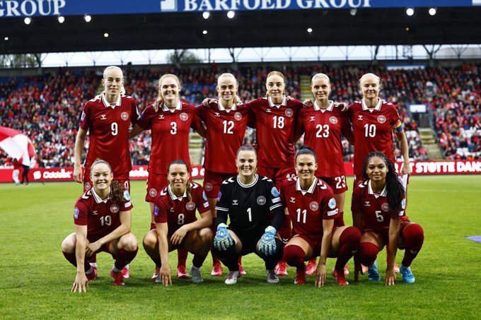 Euros Preview: Denmark
